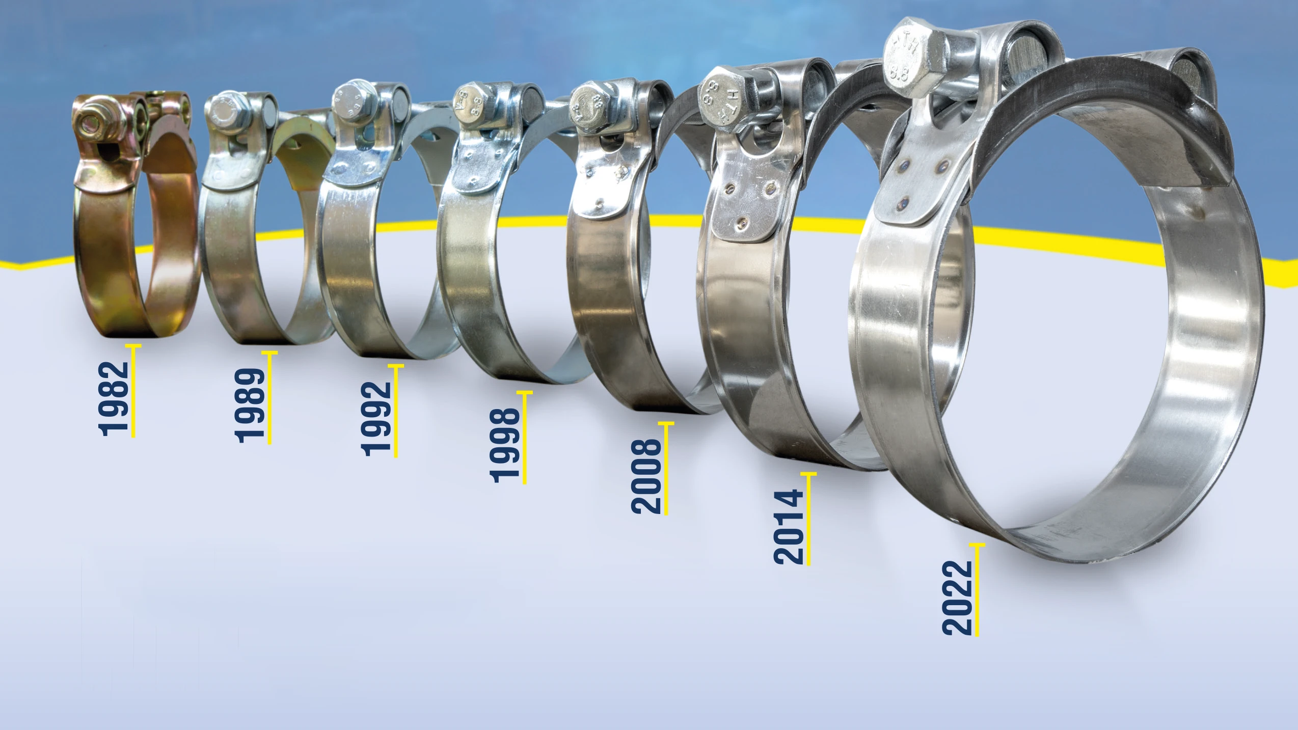 Nuovo company profile - Collari stringitubo | Atlantic Group